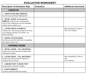 Odor IDFL Test Method 30 Test Method - IDFL