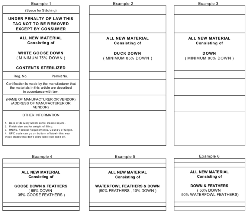 USA Law Tags Labeling IDFL
