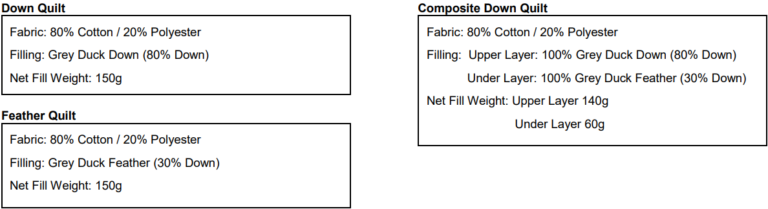 Chinese Quilt Standards - IDFL